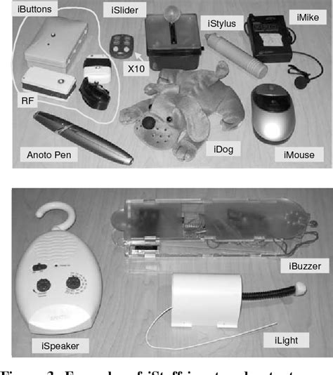 User Interface Toolkit Semantic Scholar