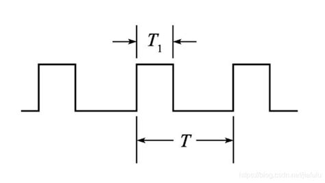 开源esp32彩屏wifible智能万用表制作过程：3频率占空比测量esp32检测频率 Csdn博客