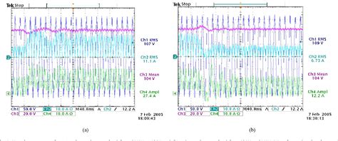 Figure 8 From Practical Design Of A Sepic Power Factor Corrector With Dc Voltage Regulation