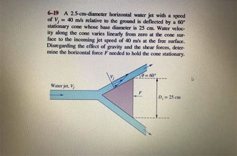 Solved 6 19 A 2 5 Cm Diameter Horizontal Water Jet With A