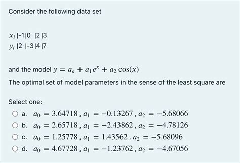 Solved Consider The Following Data Set Chegg