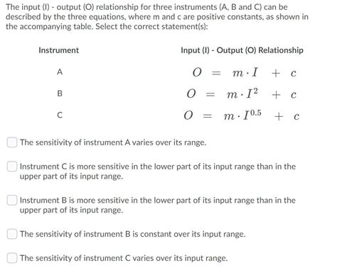 Solved The Input 1 Output O Relationship For Three Chegg Com