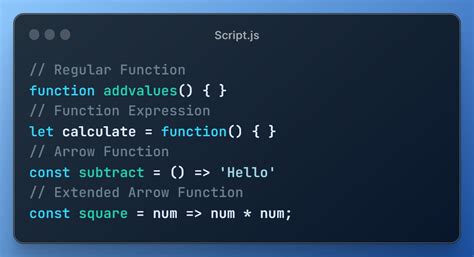 Ahsan Iqbal On Linkedin Javascript Nodejs Programming Js Functions Es6 Webdevelopment