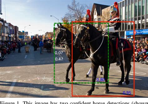 figure 1 from soft nms — improving object detection with one line of code semantic scholar