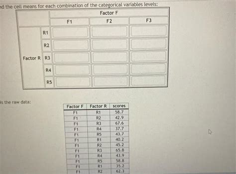 solved you are running a 2 way fixed effects anova factor f