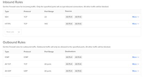 Facing The Issue In Renew The Certificate Help Lets Encrypt Community Support