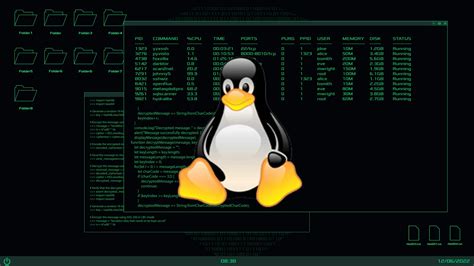 comandos linux más usados básicos y avanzados hosting plus