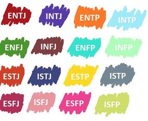My Best Attempt At The Colors I Associate With Mbti Rmbti