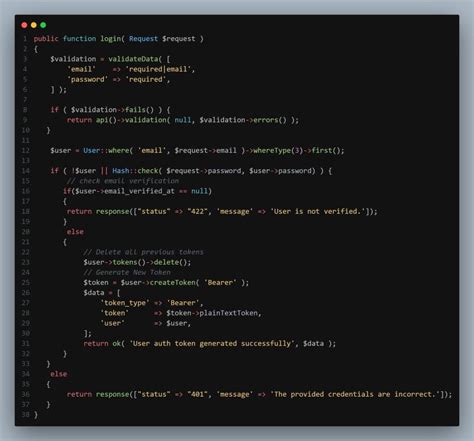 md majidur rahman sarker on linkedin laravel api authentication