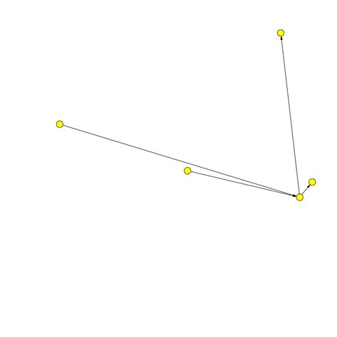 Probabilistic Graphical Models