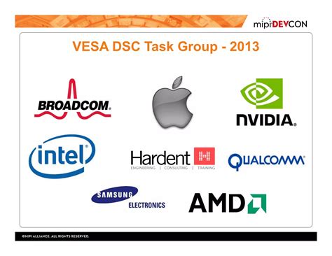 MIPI DevCon 2016 How To Use The VESA Display Stream Compression DSC Standard To Create Higher
