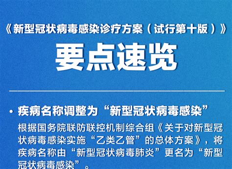 重磅！第十版新冠诊疗方案调整要点凤凰网甘肃凤凰网