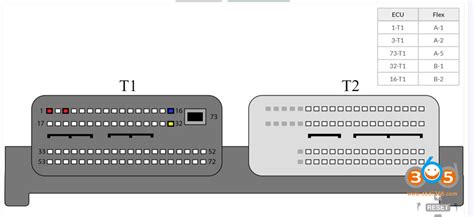Delphi MT Boot Pinout To Foxflash Ktag Flex OBDII Com Official Blog