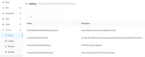 Powershell Universal V52