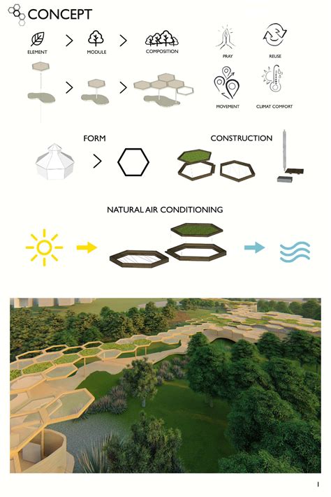 If You Want The Service Send Me A Message Here Or Contact Me At The Link Architecture