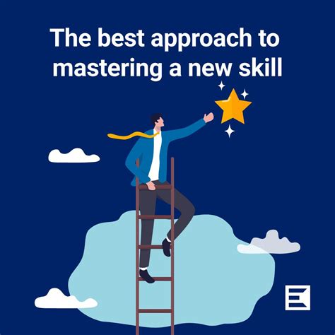 Efficient Advisors On Linkedin Whats The Best Way To Learn A New Skill—by Doing Or By Viewing