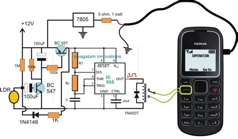 دائرة انذار بالتليفون المحمول Electronic Bubble Wireless Home