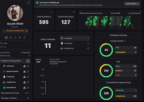Ayush Shah On Linkedin Codingjourney 10 Comments