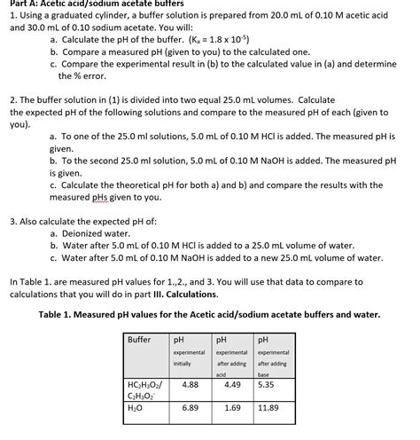 Solved Part A Acetic Acid Sodium Acetate Buffers Using A Chegg