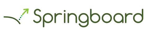 Springboard Logo For Linkedin Springboard