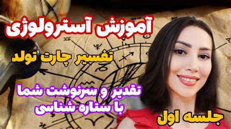 آموزش استرولوژی جلسه اول نشانها،خانه ها، نماد سیارات Youtube