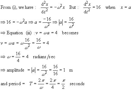 Simple Harmonic Motion Mechanics Made Easy