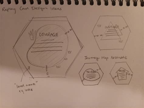 The Drawing Shows Different Shapes And Sizes Of Hexagonal Objects