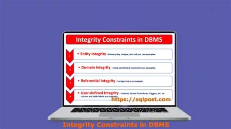What Are Integrity Constraints In Dbms Sqlpost Academy