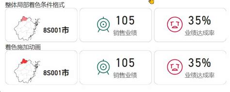 Power Bi 着色地图添加强调动画 知乎