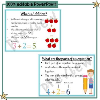 Addition PowerPoint Editable Addition Strategy TPT