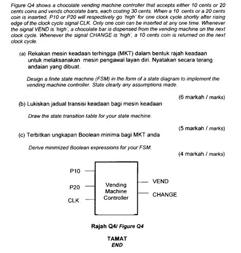 Solved Figure Q4 ﻿shows A Chocolate Vending Machine