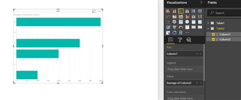 solved numeric id as categorical variable microsoft fabric community