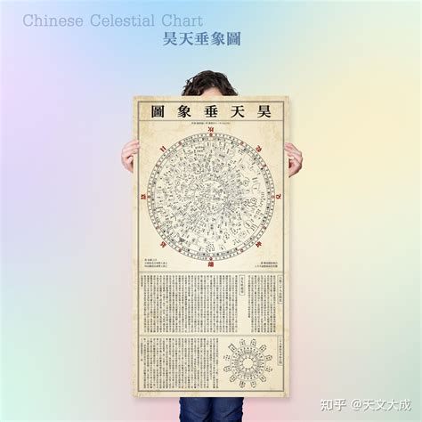 中国经典古星图星象图星官图 知乎