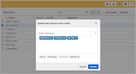 Update Domain Chart Values