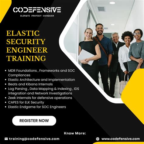 Codefensive Technologies On Linkedin Codefensive Itsecurity Cybersecuritytraining