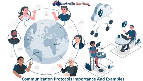 Communication Protocols Importance And Examples