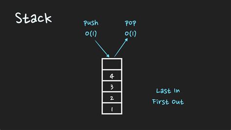 [자료구조 알고리즘] 큐 and 스택 queue and stack