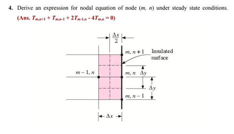 Solved Derive An Expression For Nodal Equation Of Node M
