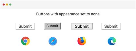 Как изменить стиль кнопки Css