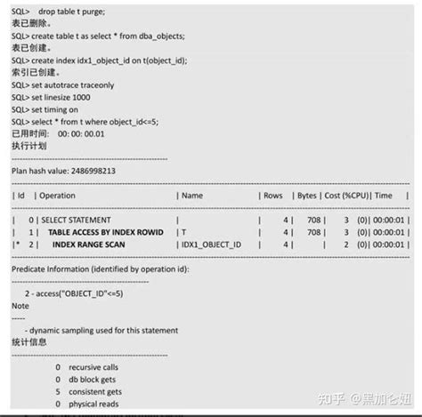 收获不止Oracle读书笔记 六 知乎