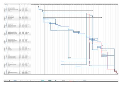 Ghant Chart Schedule Pdf Roof Wall
