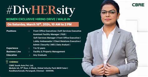 Jagadeesh Kumar R On Linkedin Womenatwork
