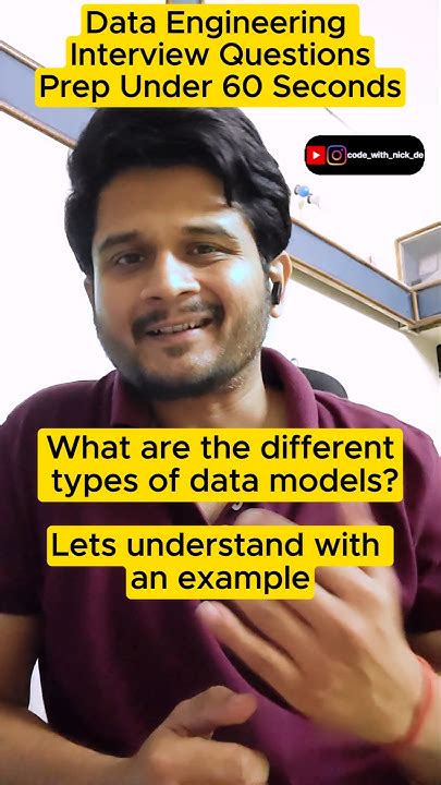 Data Engineering Interview Questions 1 Different Types Of Data Modeling Dataengineering Youtube