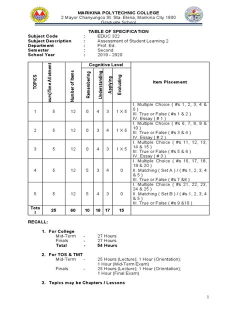 02 Technique For Two Way Tos Pdf Multiple Choice Education Theory