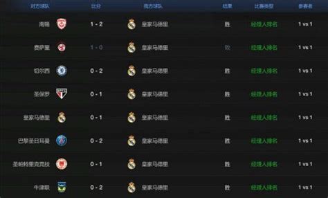 Fifaol3经理人模式奖励fifaol3经理人战术板分享快吧游戏