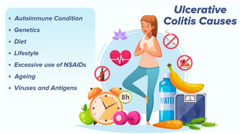 Ulcerative Colitis Uc Symptoms Causes Diagnosis Treatment Highcarbhealth