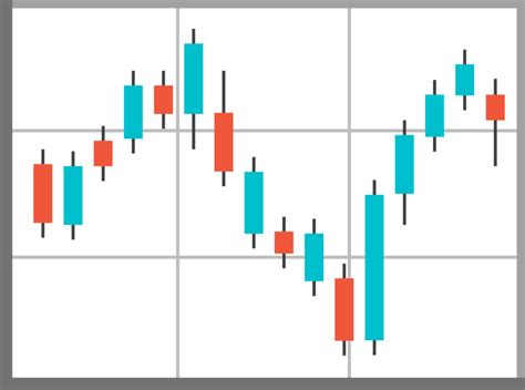 Candlestick Chart Pngs For Free Download
