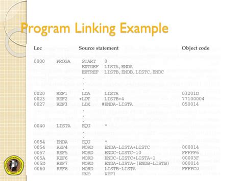 Ppt Loader And Linker Powerpoint Presentation Free Download Id5606142