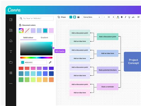 Create A Concept Map How To Examples Tips Canva 47 Off