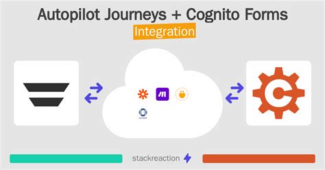 How To Connect Autopilot Journeys And Cognito Forms App Integrations Stackreaction